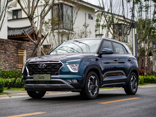 Hyundai ix25 2019, 2020, 2021, джип/suv 5 дв., 2 поколение, SU2c технические характеристики и ...