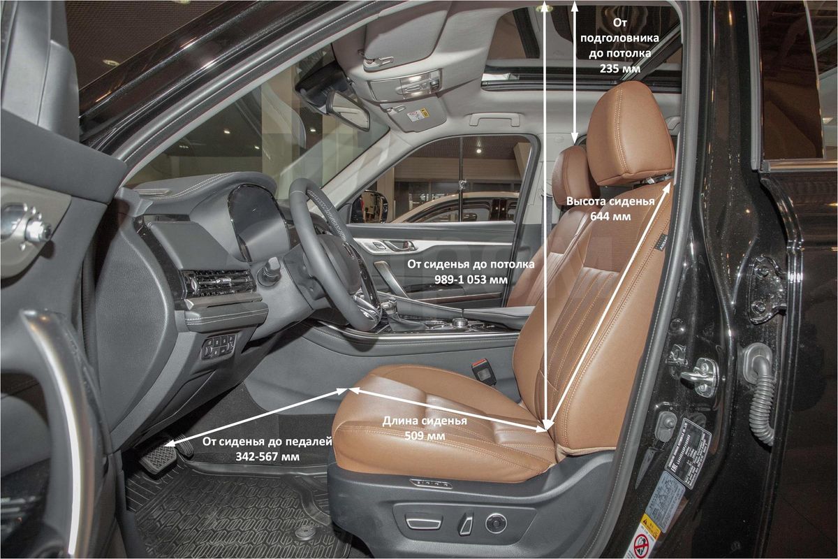 Changan CS95 рестайлинг 2018, 2019, 2020, 2021, 2022, джип/suv 5 дв., 1 поколение технические ...