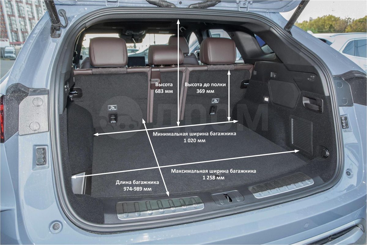 WEY 05 2023, 2024, 2025, джип/suv 5 дв., 1 поколение технические характеристики и комплектации